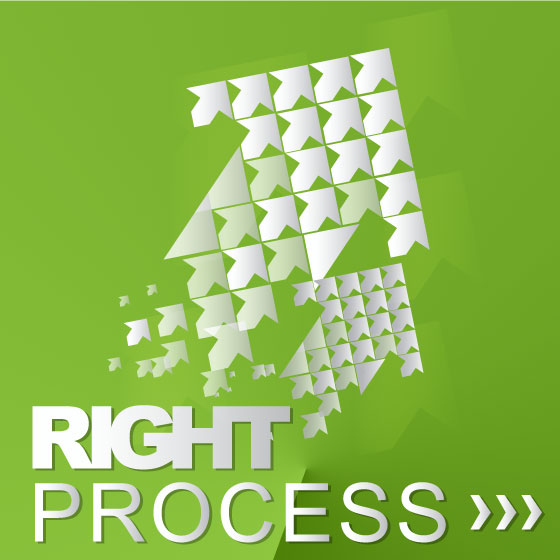 Right Process | M101